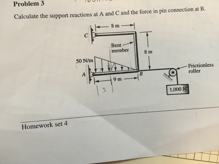 Solved Calculate the support reactions at A and C and the | Chegg.com