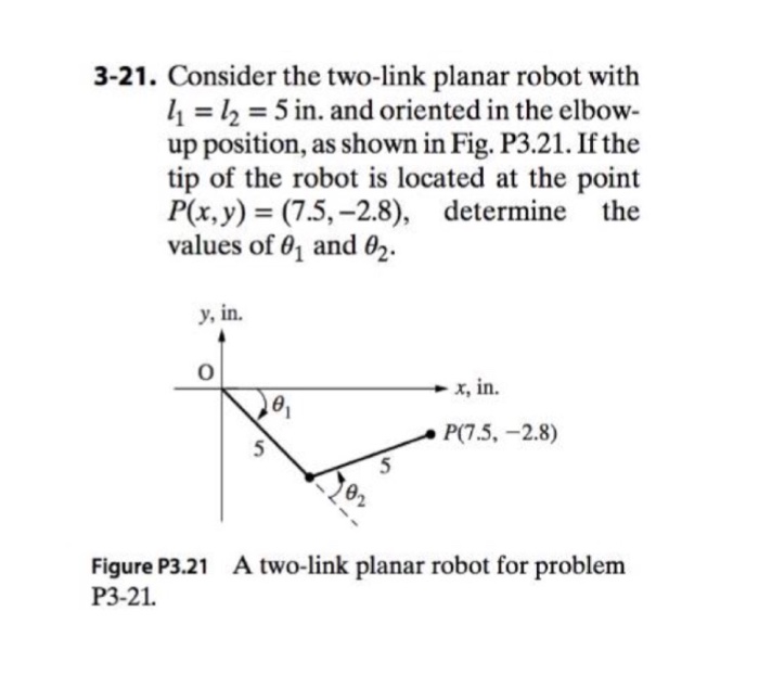 Solved Consider the two-link planar robot with l_1 = l_2 = 5 | Chegg.com