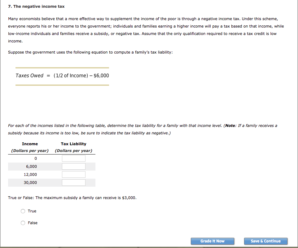 Solved 7. The negative income tax Many economists believe | Chegg.com