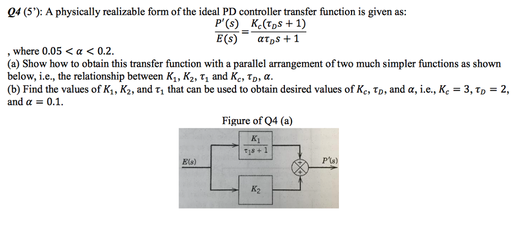Solved 04 (5'): A physically realizable form of the ideal PD | Chegg.com
