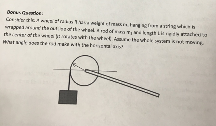 Solved Consider this: A wheel of radius R has a weight of | Chegg.com