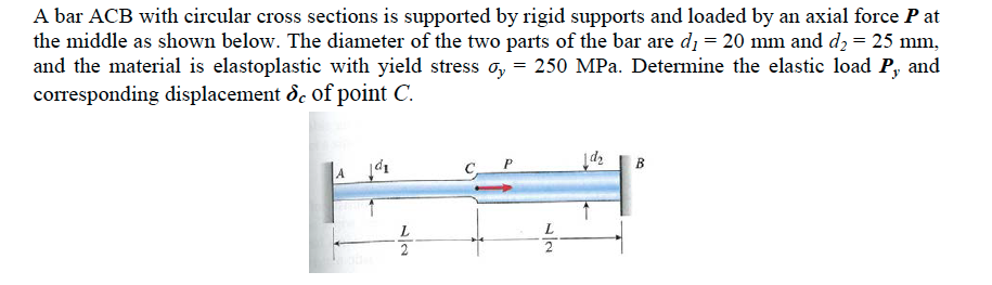 Solved A bar ACB with circular cross sections is supported | Chegg.com