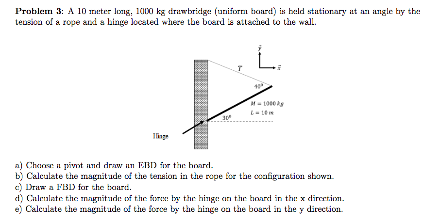 Solved Problem 3: A 10 meter long, 1000 kg drawbridge | Chegg.com