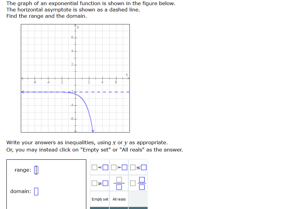 Solved The graph of an exponential function is shown in the | Chegg.com