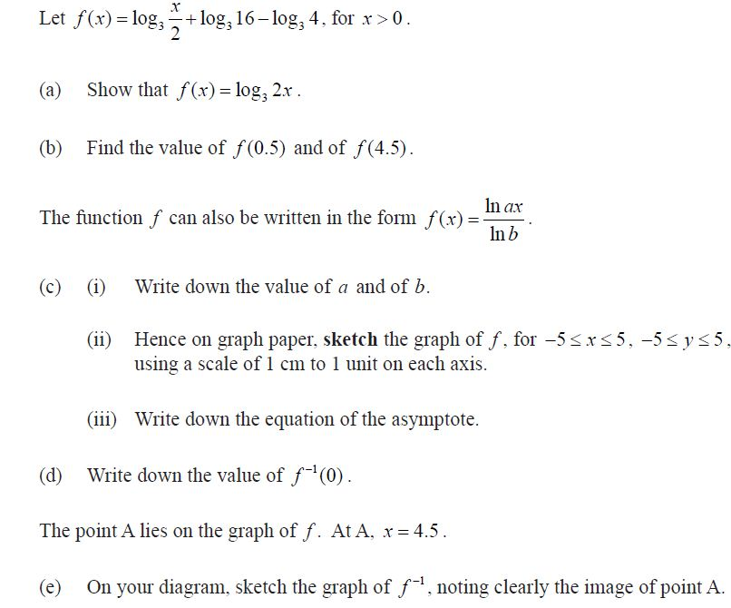 Solved Let f(x) = log_3 x/2 + log_3 16 - log_3 4, for x > 0. | Chegg.com