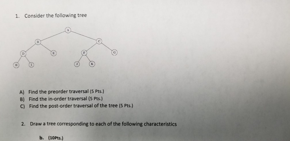 Solved 1. Consider the following tree A. A) Find the | Chegg.com