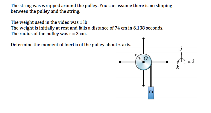 Solved The string was wrapped around the pulley. You can | Chegg.com