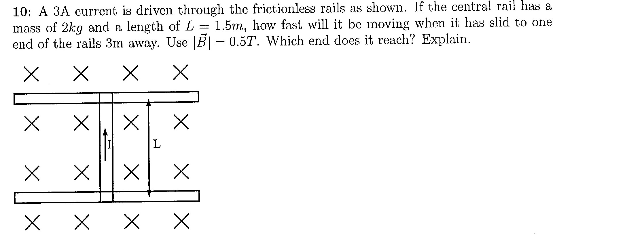 Solved A 3A current is driven through the frictionless rails | Chegg.com