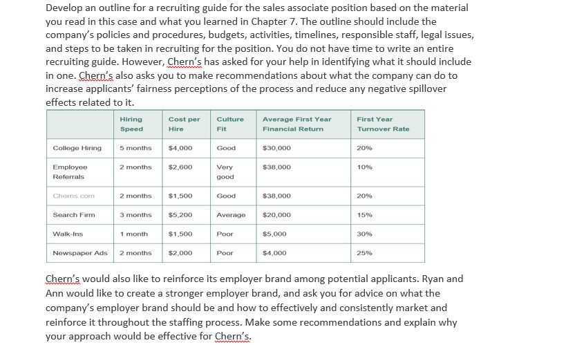 Solved Develop an outline for a recruiting guide for the | Chegg.com