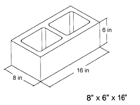 Solved . A concrete block is shown below. Note that the | Chegg.com