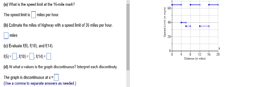 Solved (a) What is the speed limit at the 16-mile mark? The | Chegg.com