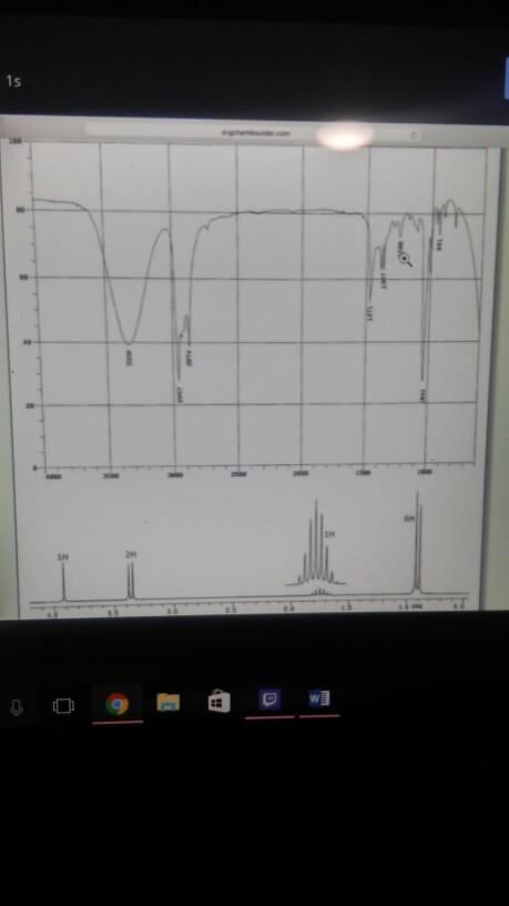 Solved the following NMR spectrum has the formula C4H10O, | Chegg.com