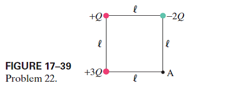 Solved The value of Q is 20 microcoulombs, and L=50.0 cm. | Chegg.com