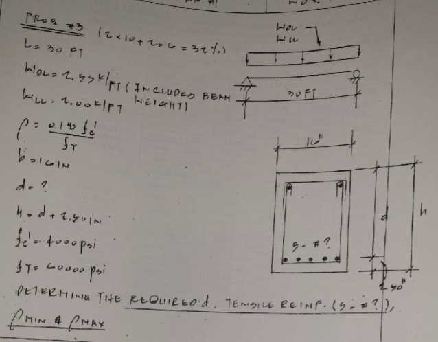 Solved ( z 凵w lal p-i | Chegg.com