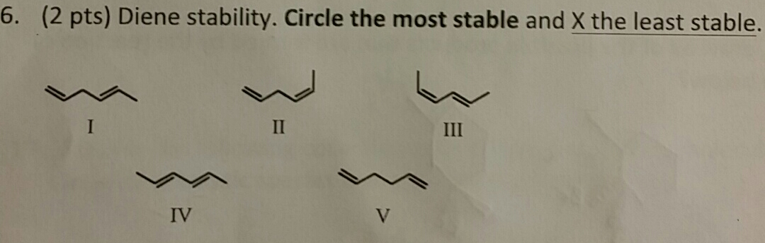 Diene stability. Circle the most stable and X the | Chegg.com