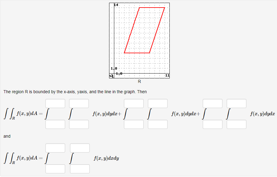 Solved The region R is bounded by the x-axis, yaxis, and the | Chegg.com Solved The region R is bounded by the x-axis, yaxis, and the | Chegg.com