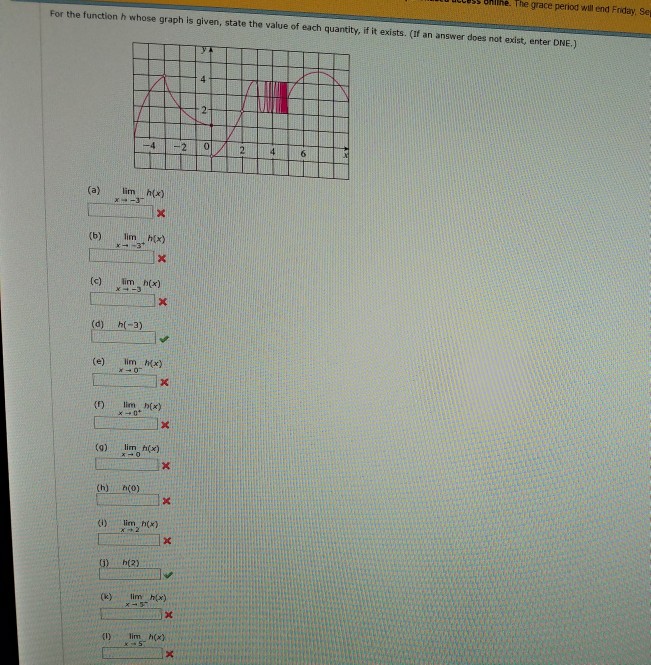 Solved For The Function H Whose Graph Is Given State The
