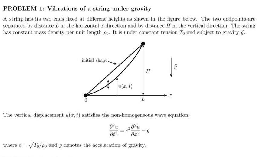 PROBLEM 1: Vibrations of a string under gravity A | Chegg.com