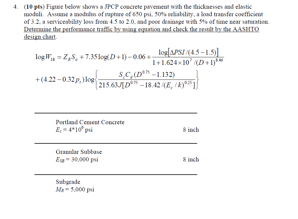 (10 pts) Figure below shows a JPCP concrete pavement | Chegg.com