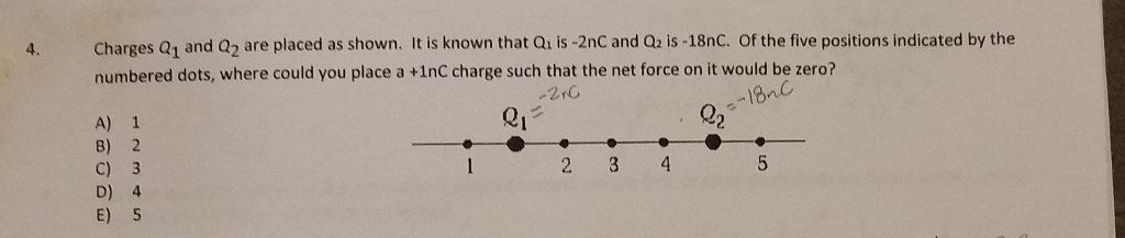 Solved Charges Q1 and 02 are placed as shown. It is known | Chegg.com