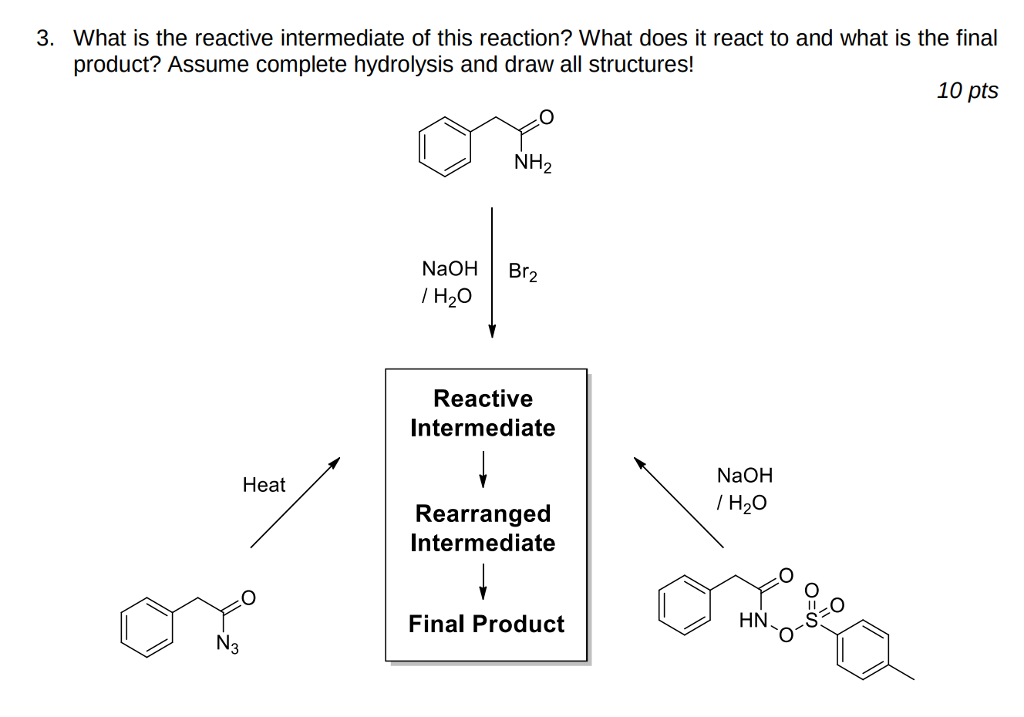 Solved What is the reactive intermediate of this reaction? | Chegg.com