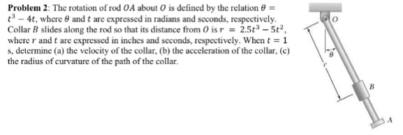 Solved The rotation of rod OA about 0 is defined by the | Chegg.com