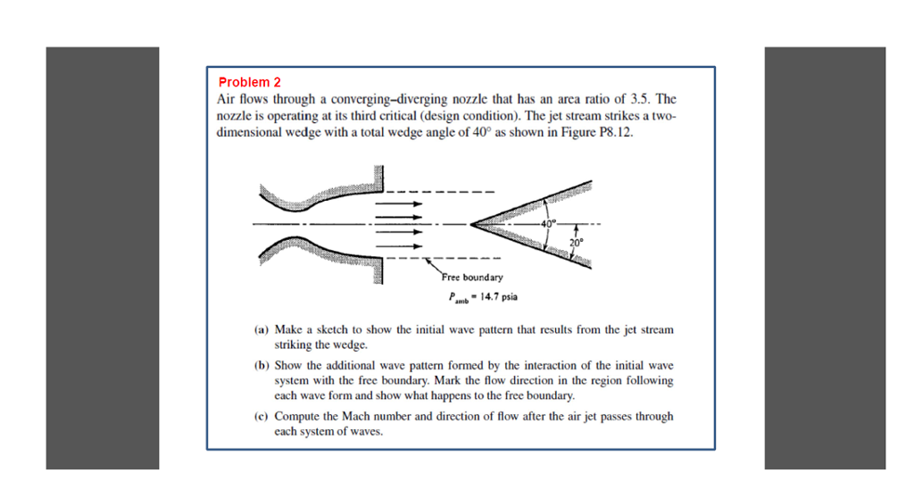 Air flows through a converging-diverging nozzle that | Chegg.com