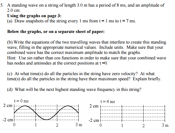 Solved A standing wave on a string of length 3.0 m has a | Chegg.com