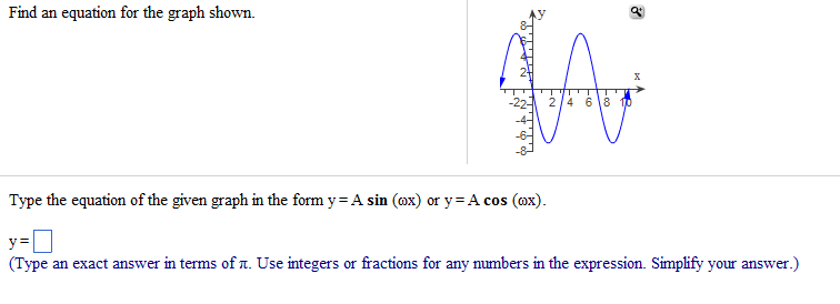 Solved Find an equation for the graph shown. Type the | Chegg.com
