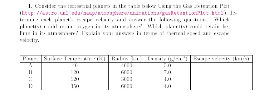 Solved 1) Consider the terrestrial planets in the table | Chegg.com