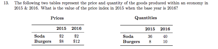 Solved The following two tables represent the price and | Chegg.com