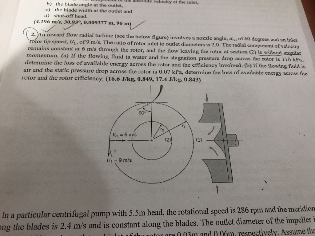 Solved buncht l the absolute velocity at the inlet, b) the | Chegg.com