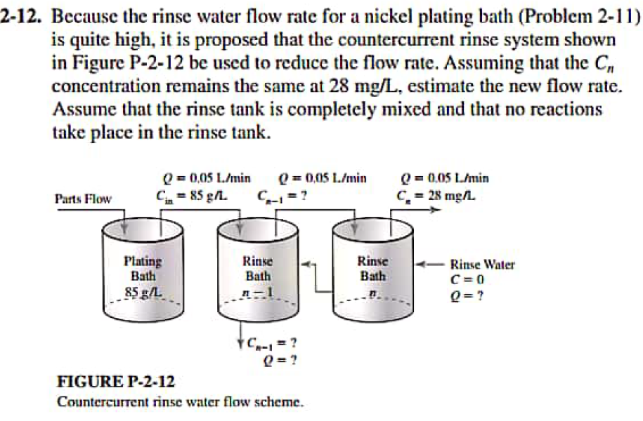 Solved 2-12. Because the rinse water flow rate for a nickel | Chegg.com