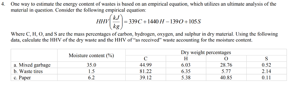 Solved Calculate the HHV of the dry waste and the HHV of “as | Chegg.com