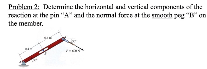 Solved Determine the horizontal and vertical components of | Chegg.com
