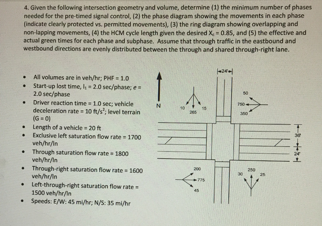 Given the following intersection geometry and volume, | Chegg.com