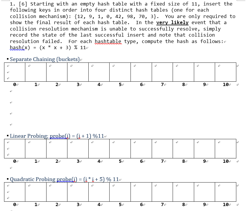 Solved Starting with an empty hash table with a fixed size | Chegg.com
