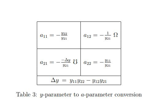 Solved Part B: Pre-workshop Task 1: • Calculate the y- | Chegg.com