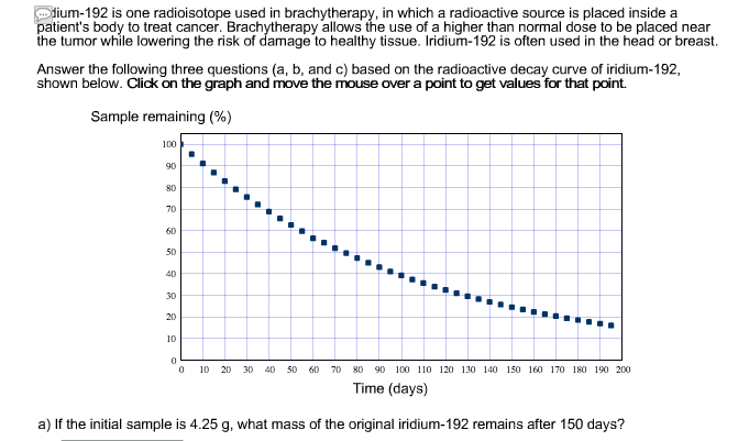 Solved Iridium-192 is one radioisotope used in | Chegg.com