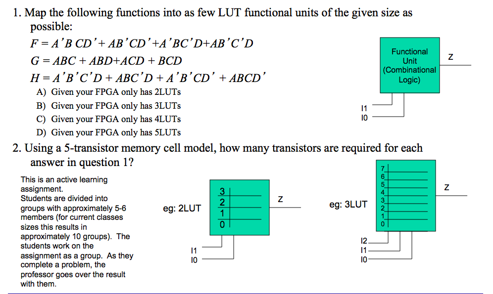 Solved 1 Map The Following Functions Into As Few Lut