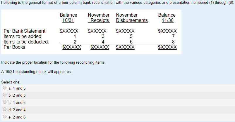 Solved Following is the general format of a four-column bank | Chegg.com