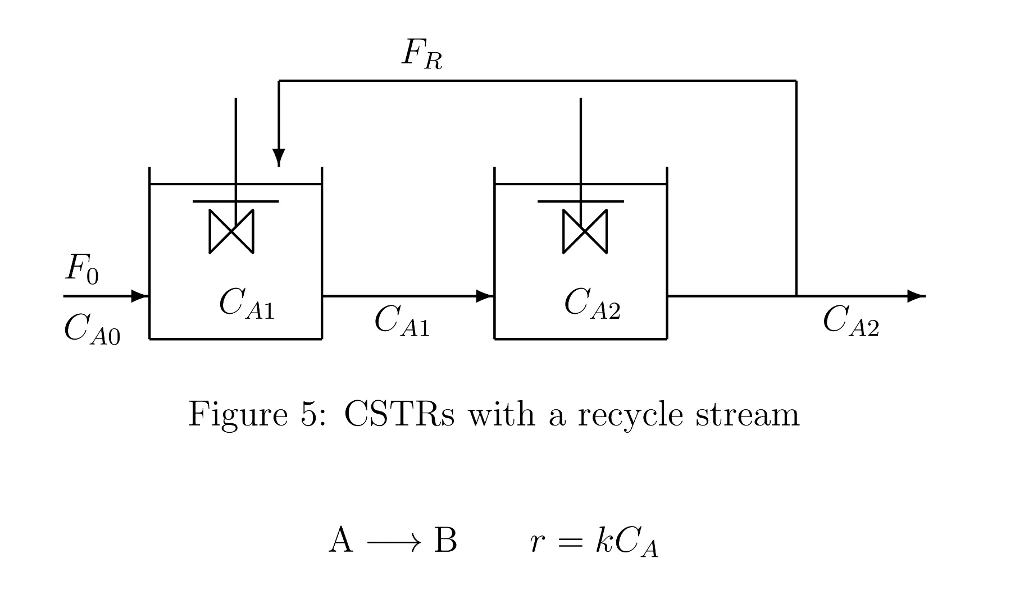 CSTRs with Recycle Streams a) Determine the | Chegg.com