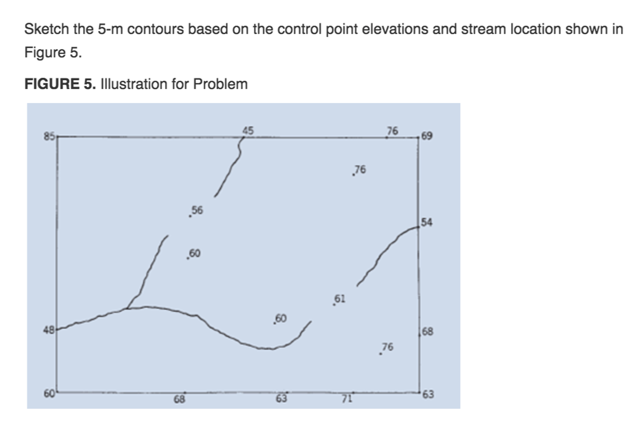 Solved Sketch the 5-m contours based on the control point | Chegg.com