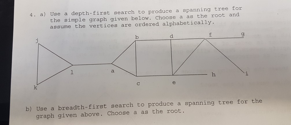 Solved 4 A Use A Depth First Search To Produce A Spanning 