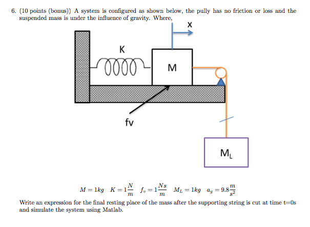 A system is configured as shown below, the pully has | Chegg.com