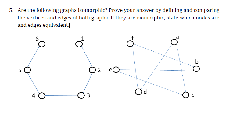 Solved Are the following graphs isomorphic? Prove your | Chegg.com