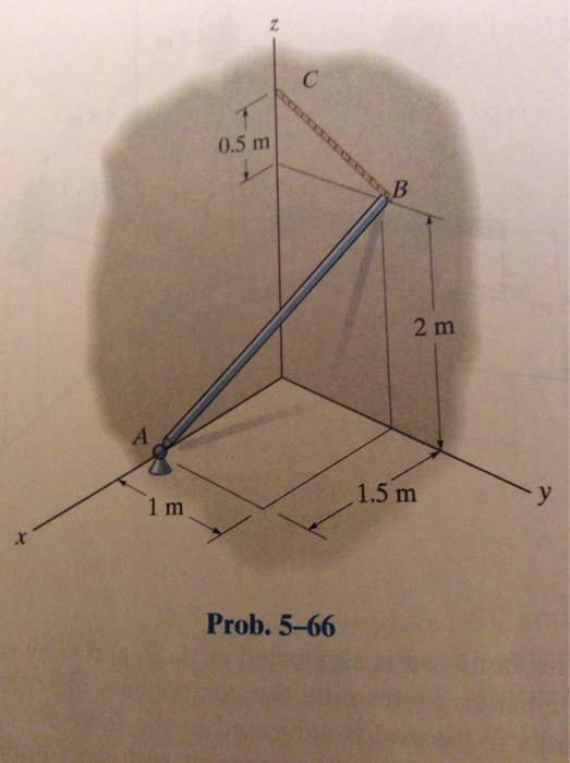 Solved The smooth uniform rod AB is supported by a ball and | Chegg.com