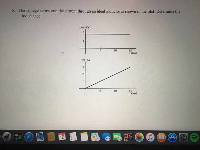 Solved The voltage across and the current through an ideal | Chegg.com