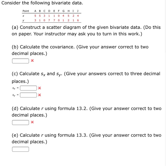 Solved Consider the following bivariate data. Construct a | Chegg.com
