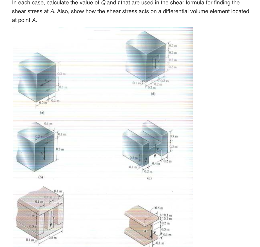 Solved In each case, calculate the value of Q and t that are | Chegg.com